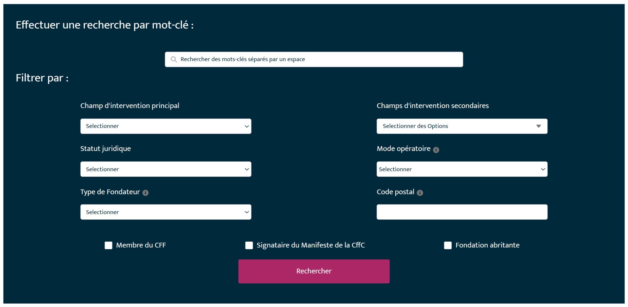 L’Annuaire des fonds et fondations en détail – CFF